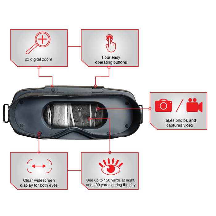Sniper Digital Zoom 2x Deluxe Night Vision Binoculars | ppgbbe.intranet ...